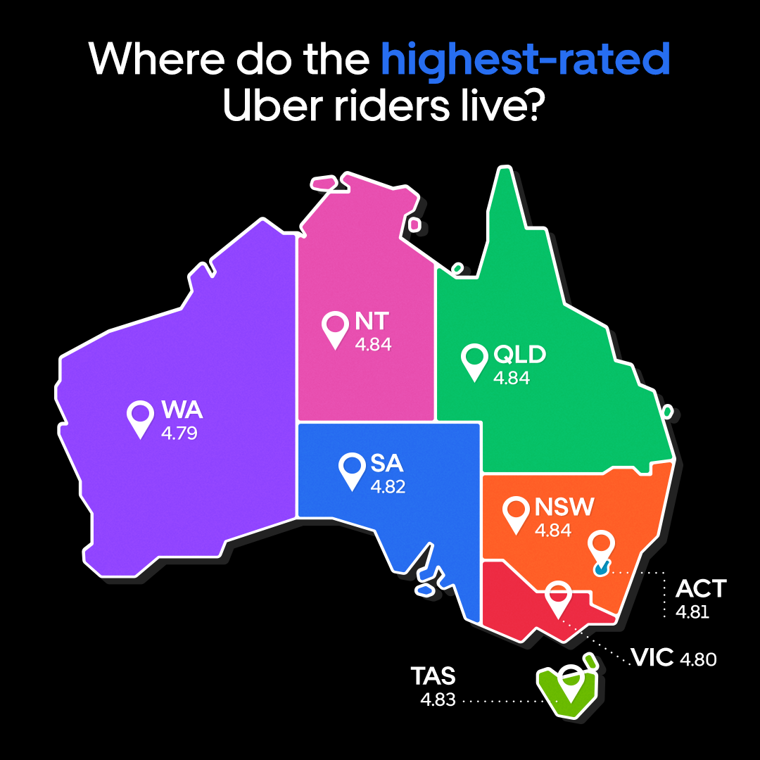 The Uber Ratings Ranking is back! Spilling the tea on where the highest-rated Aussie riders live ...